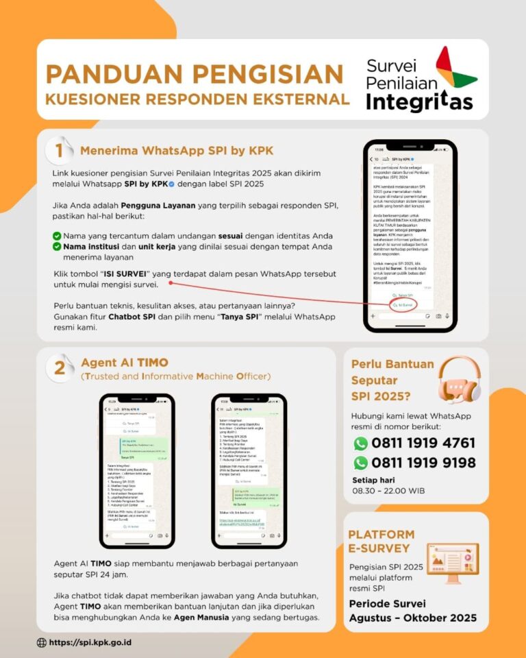 Panduan Mengisi Survei Penilaian Integritas (SPI) 2025 - BKPSDM Kabupaten Lebak